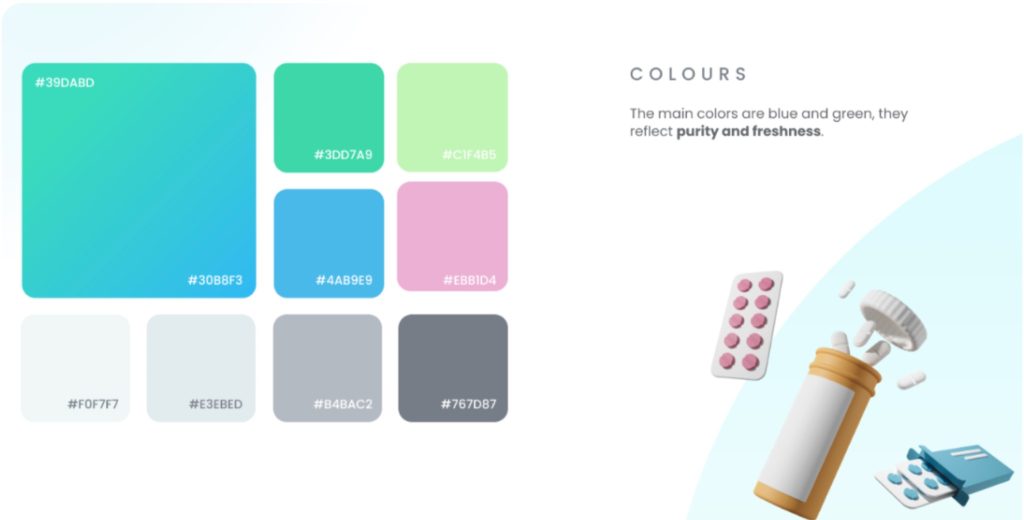 Step-by-Step Guide to Brand Design: Best Strategies, Tips and Examples