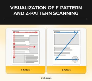 12 Basic Web Design Principles for an Effective Website